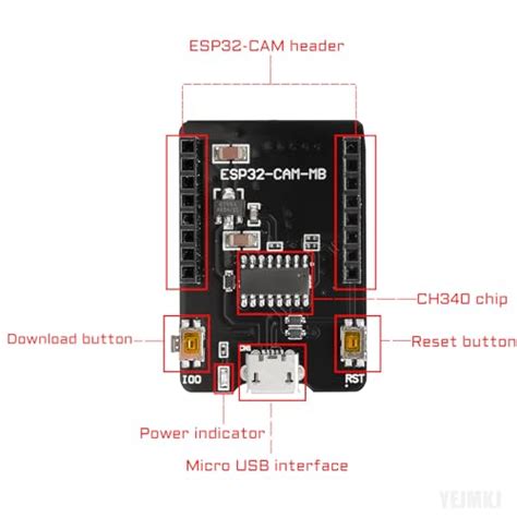 Esp32 Cam Versatile Development Board For Creative Projects Electronikz