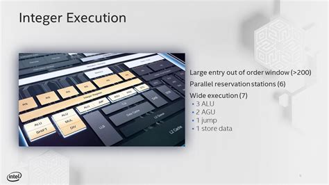 Intel Unveils 10nm Atom Tremont Microarchitecture Toms Hardware
