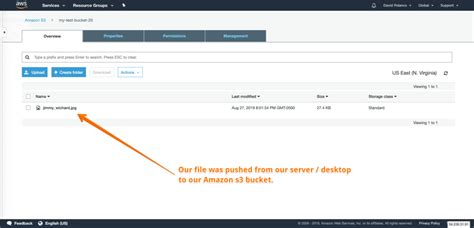 how to push put files to an aws bucket using the s3 command s3cmd