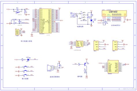 家庭安防平台 技术架构 家庭安防详细设计 Mob64ca1416f1ef的技术博客 51cto博客
