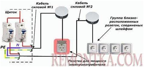 Схемы подключения розеток в квартире и доме - РЕМОНТКА