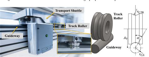 Figure 1 From Introducing An Open Source Simulation Model For Track