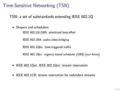 Fault Tolerant Topology And Routing Synthesis For Ieee Time Sensitive