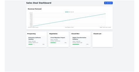 Deal Tracking Dashboard Free React Tailwind Component