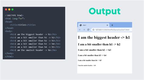 Introduction To HTML How To Get Started As A Beginner