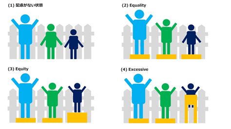 Deib All クインテグラル株式会社