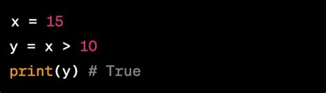Python Objeleri Ve Veri Yapıları Datakapital Blog