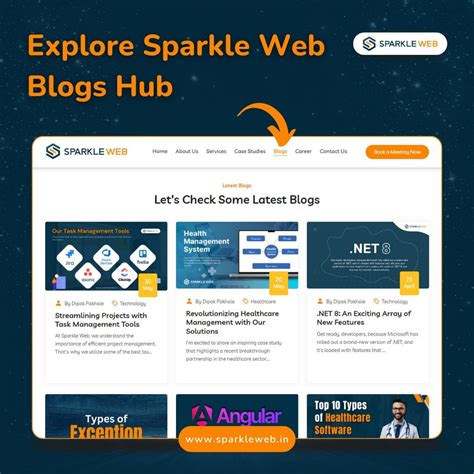 Sparkle Web On Linkedin Techblogs Webdevelopment