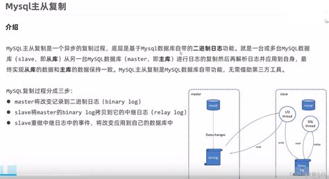 SpringBoot实战篇外卖平台项目优化 使用Redis缓存短信验证码和菜品数据Spring Cache NginxYApiSwagger springboot将验证码存入