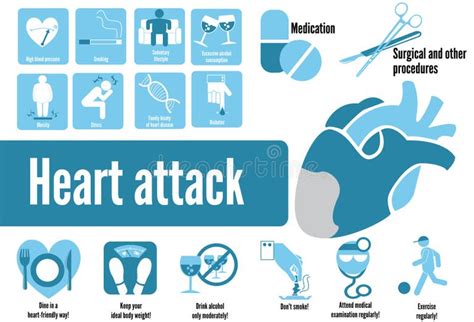 heart risk factor stock illustrations 280 heart risk factor stock
