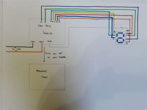 CAN BUS Shield Interface With 7 Segment Display Programming Arduino Forum