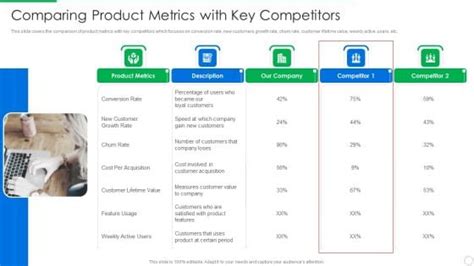 Plm Execution In Company PowerPoint Templates Slides And Graphics