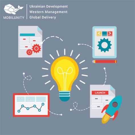 Hire Bootstrap Developer Remote Programmers Mobilunity