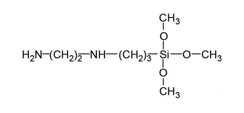 Blog High Resolution Optical Tweezers Combined With Multicolor Single Molecule Microscopy