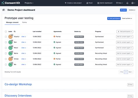 Research Project Dashboards Consent Kit