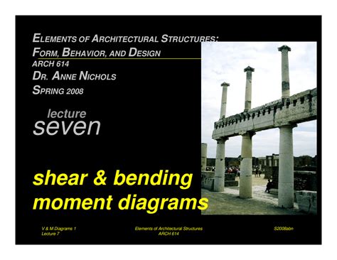 Shear And Bending Moment Diagrams Architecture Structures Arch 614 Docsity