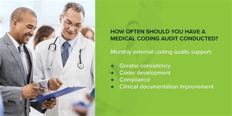 Benefits Of Medical Coding Audits Why You Need One Healthcare Resolution Services