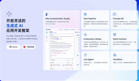 Dify 开源的llm应用开发平台 Aigc工具导航