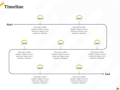 An Architectural Deep Dive With Kubernetes And Containers Powerpoint Presentation Slides