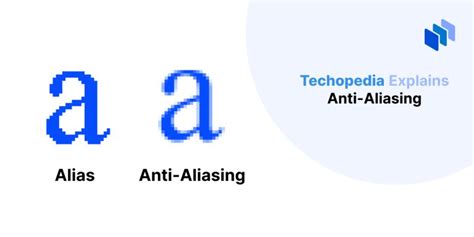 What Is Anti Aliasing Definition Types Examples