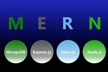 Github Attaulsaboor Nodejs Nodejs Projects