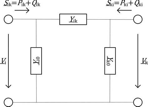 Generalised π‐equivalent Circuit Of Grid Elements Download Scientific