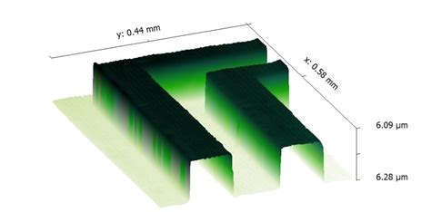 Optical Nano Surface Profilometer Cightech