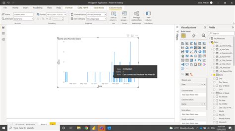 filter a graph microsoft fabric community
