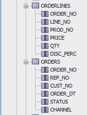 Create A Table Called EMP Using The Data From Chegg Com