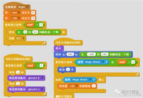 Scratch 01：少儿编程简介51cto博客scratch少儿编程从入门到精通