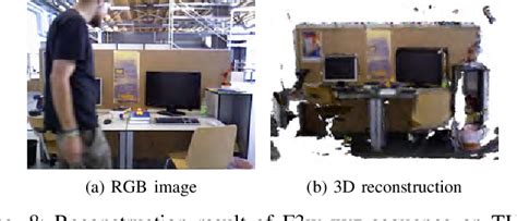 figure 8 from a real time 3d perception method with multi resolution