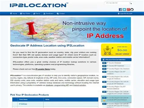 Ip2location Affiliate Program Review 2025