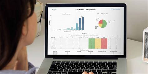 Join Us For A Webinar On Effective Medical Coding And Auditing