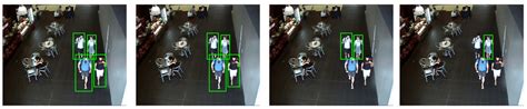 true positive cases of person retrieval with semantic description