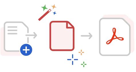 using pdf conversion tools for maximum efficiency space coast daily