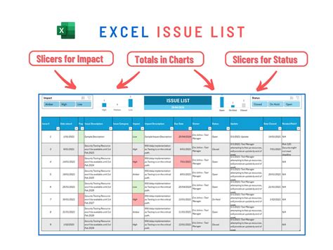 Issue List In Excel Digital Download Issue Tracker Issue Log Excel