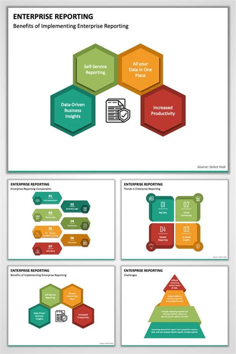 Enterprise Reporting