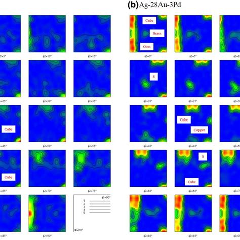 Grain Reference Orientation Deviation Grod Maps Of The Tracked Duplex