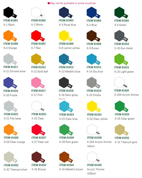 Tamiya Arcrylic Color Paint Charts Model Paint Paint Color Chart My