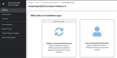 Andrés M Arellano On Linkedin Architecture Patterns For Red Hat