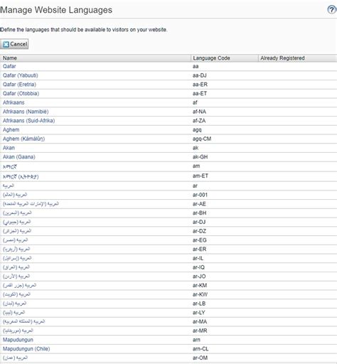 Episerver Localization Setup Step By Step Guide Ayman Elbadawy