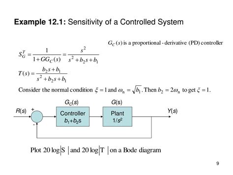 Ppt Robust Control Systems Chapter 12 Powerpoint Presentation Free