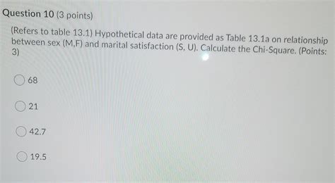 Solved Chapter 12 The Chi Square Test Table 13 1 Chegg Com