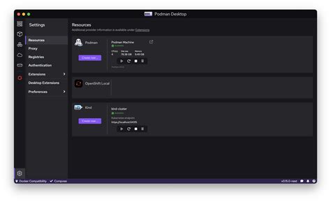 Resources Page Is Empty For Openshift Local · Issue 70 · Crc Orgcrc