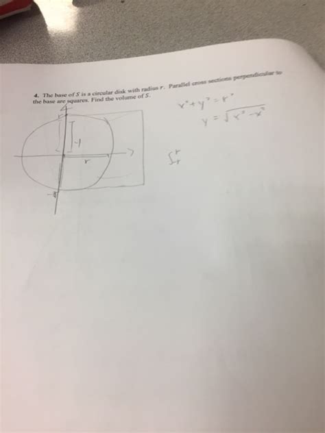 solved the base of s is a circular disk with radius r