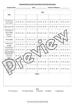 Editable Task Analysis Data Sheets For Washing Dishes ABA Therapy