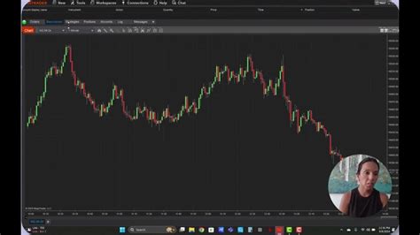 Ninjatrader 8 Tutorial Youtube