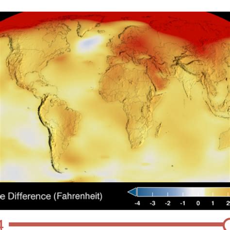 Global Land Ocean Temperature Index From 1880 2021 Kaggle
