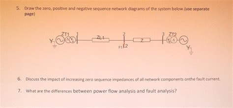 solved 5 draw the zero positive and negative sequence