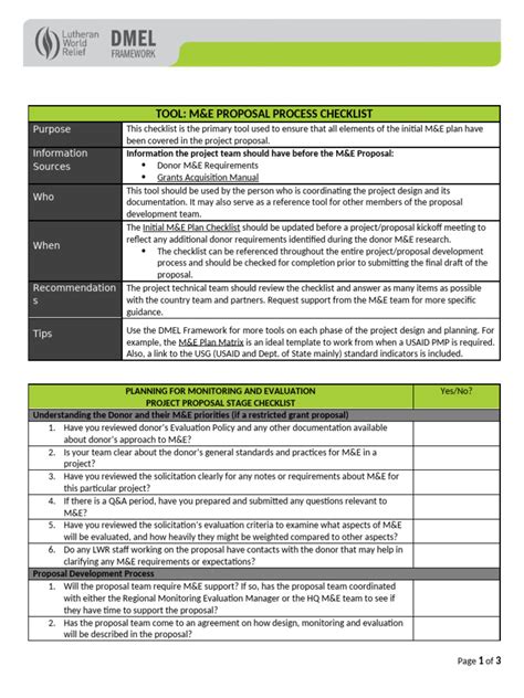 Eng W5 1 Mande Proposal Checklist Pdf
